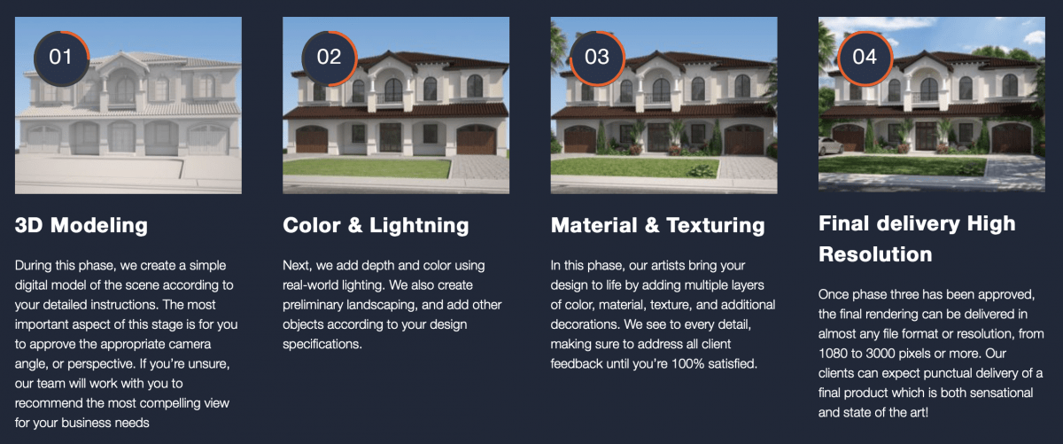 What is architectural rendering and how can it benefit your business? - XpressRendering