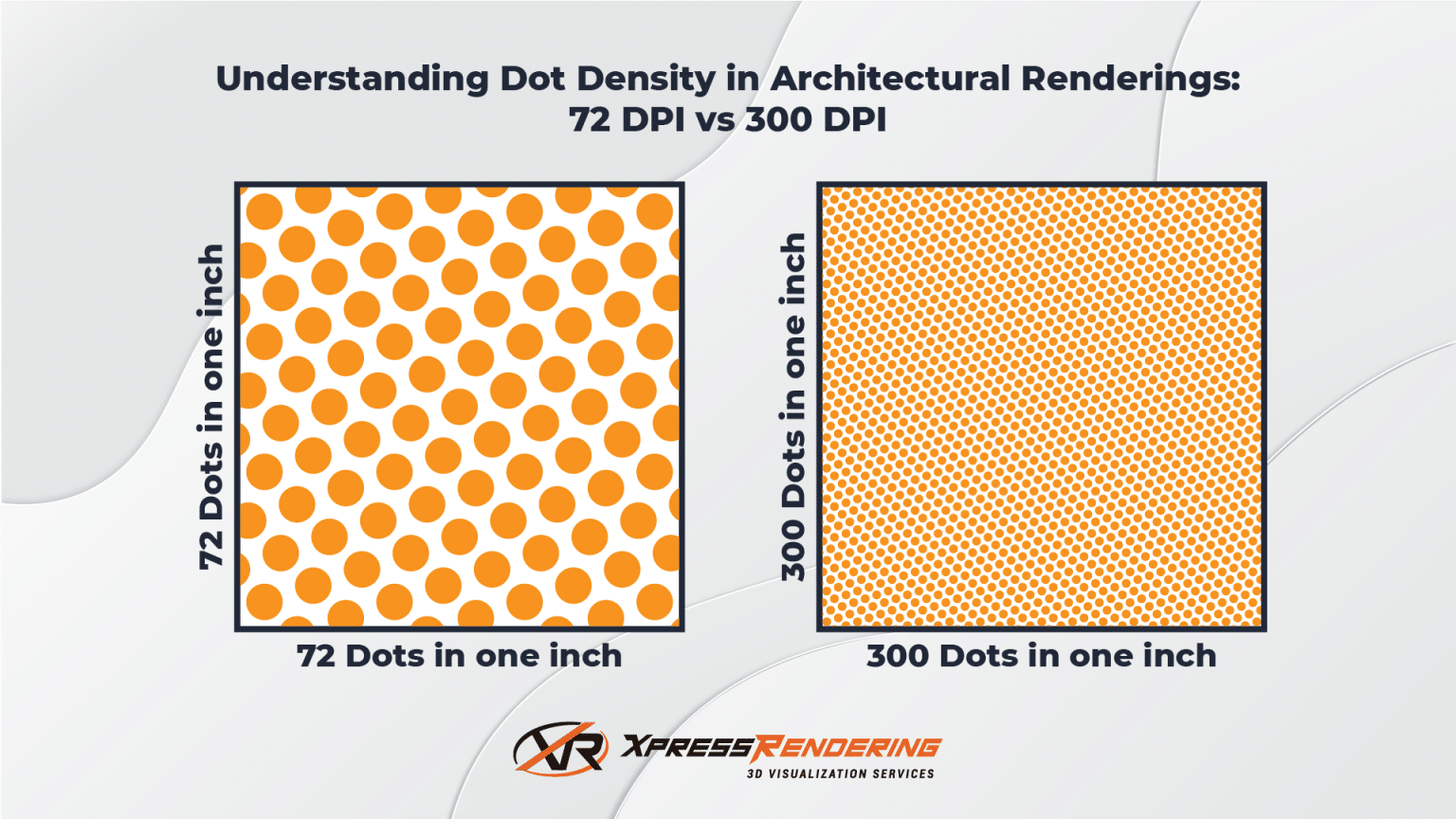 How To Optimize Dpi For Architectural Renderings